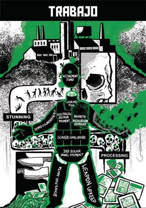 Red Markets – zombie-capitalism economic horror – Beyond the Bundle